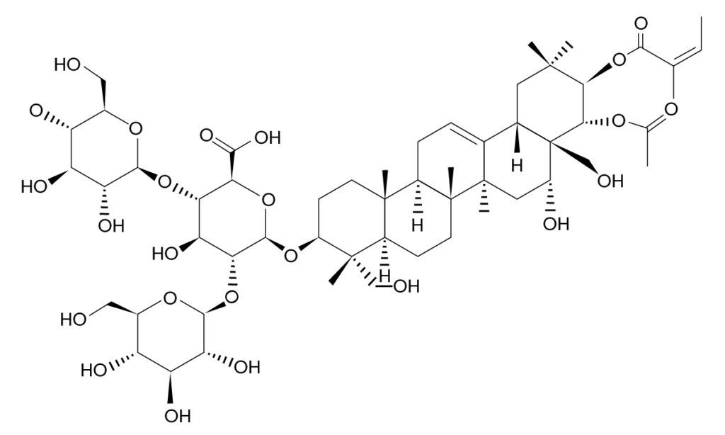 Chemistry – Venocin®